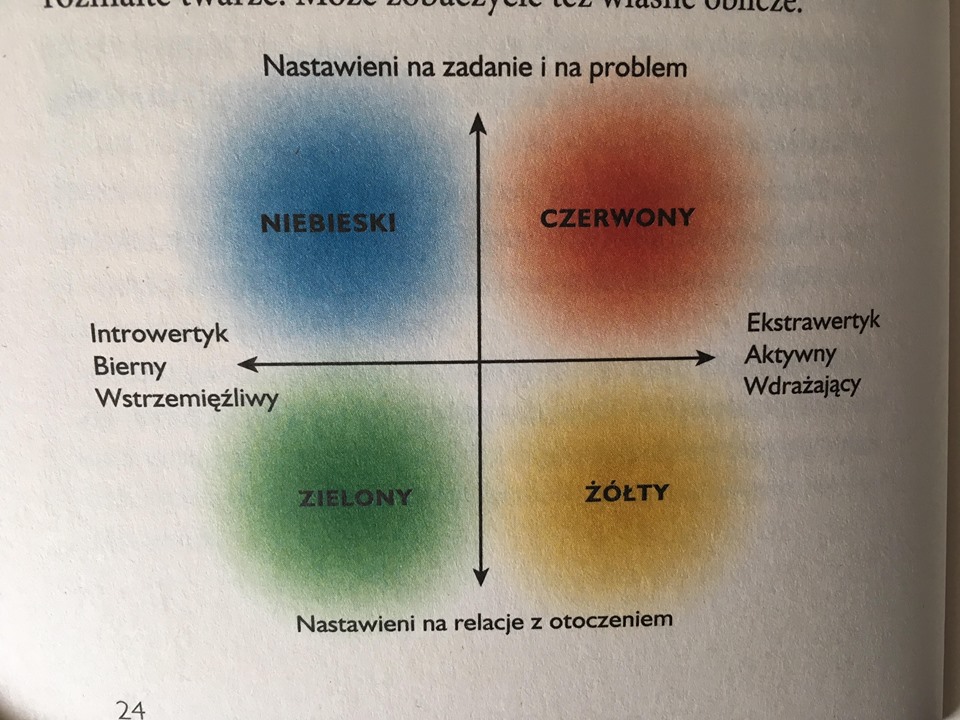 Być nauczycielem...
