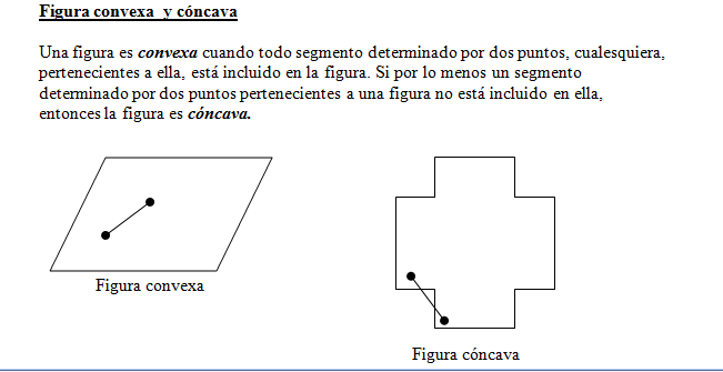 Matejuegos: Convexo y Cóncavo