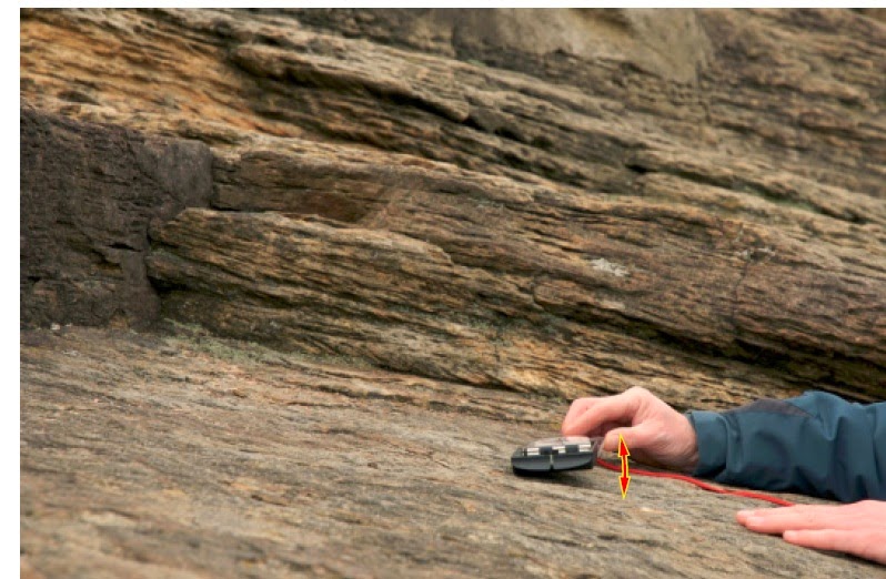 Using a Compass and Clinometer to Find the Dip and Strike of a Rock ...