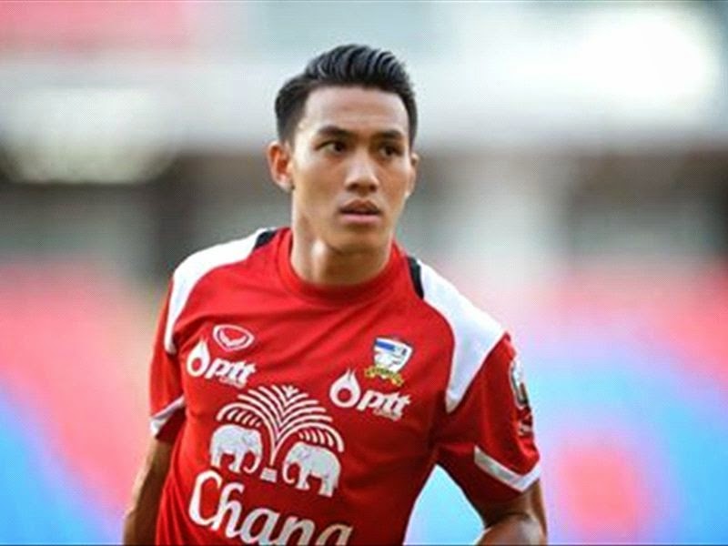 Football player Thailand: 2015