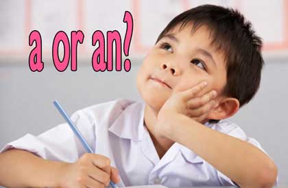Indefinite Articles: A vs. An Grammar Rules - ContohText