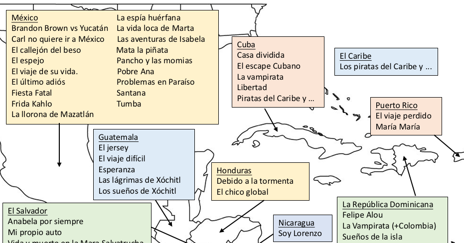 Teaching Spanish w/ Comprehensible Input: A Map of Spanish Readers
