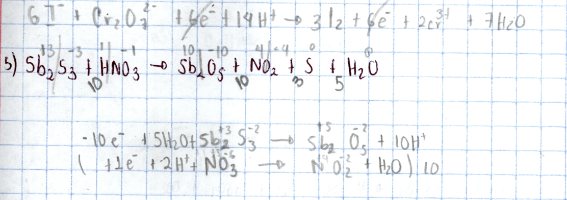 Química Experimental, Equipo 9. (Semestre 1, 2013): Práctica 13