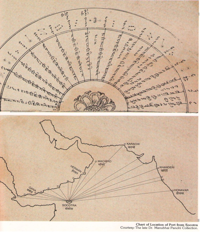 HIND MAHASAGAR KA SANSKRITIC ITIHAAS: New Additions of Coloured Maps ...