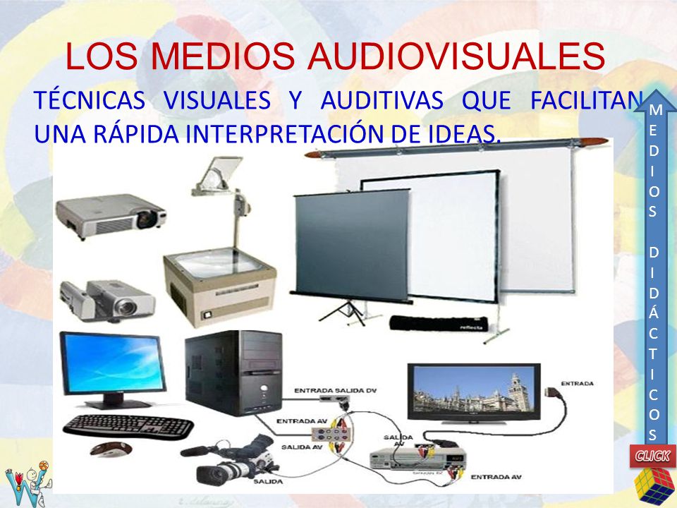 Recursos Didácticos y tecnológicos : Recursos audiovisuales