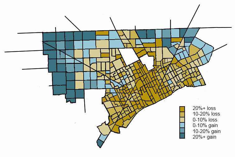 Metro Detroit demographics