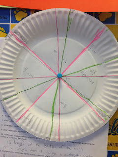 Mrs. T's Precalculus Blog: Pre Calculus Units 2017/2018
