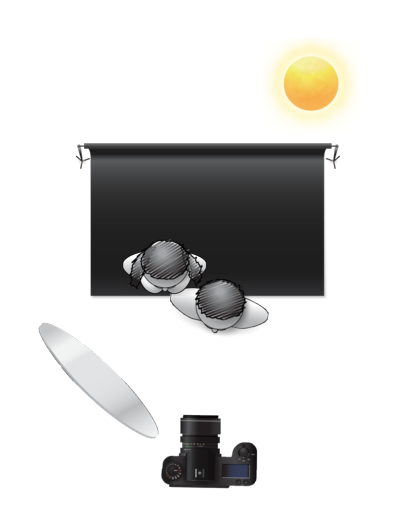 PHOTOGRAPHY101: 6 Portrait Lighting Patterns Every Photographer Should Know