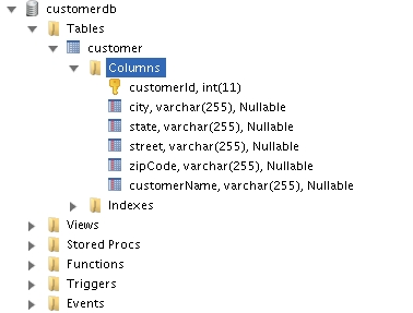 How to implement @Embeddable and @Embedded annotation in Hibernate Framework ?. | Learn Java by ...