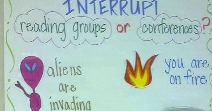 ELA Anchor Charts: When is it okay to Interrupt