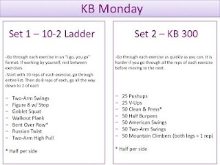 Working Out and Eating In: My Journey Through Exercise