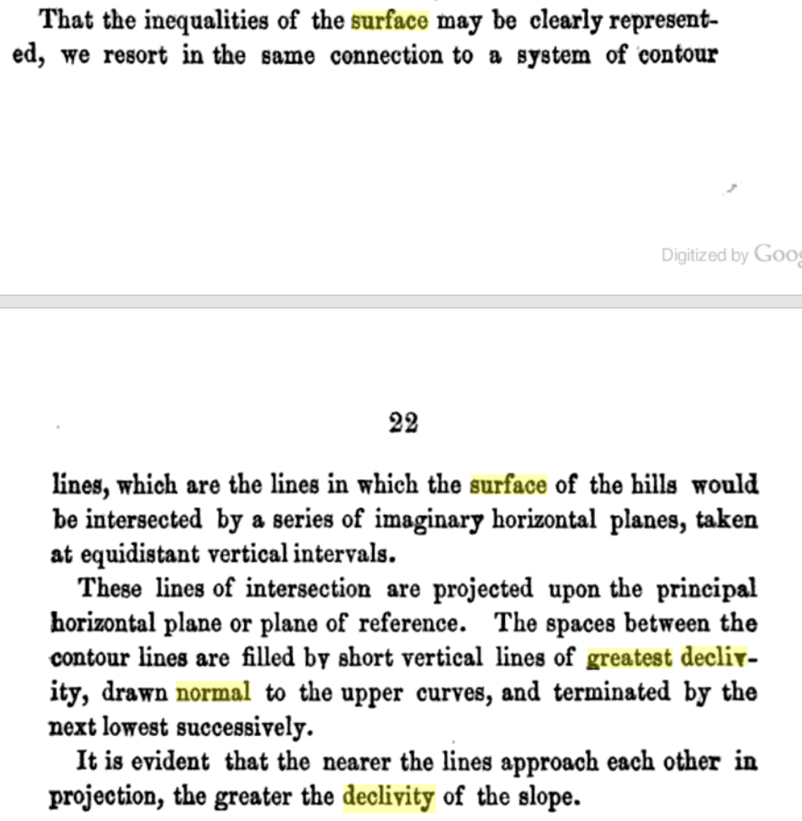 glitch: science and aesthetic