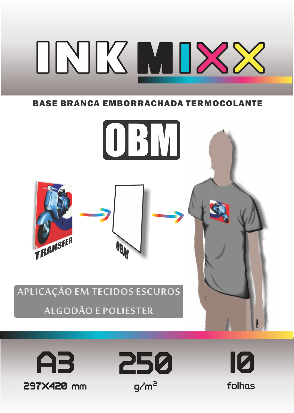 curso grátis de sublimação e filmes de recorte: Como aplicar o OBM?