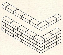 Books for Brickwork: Properties & Use
