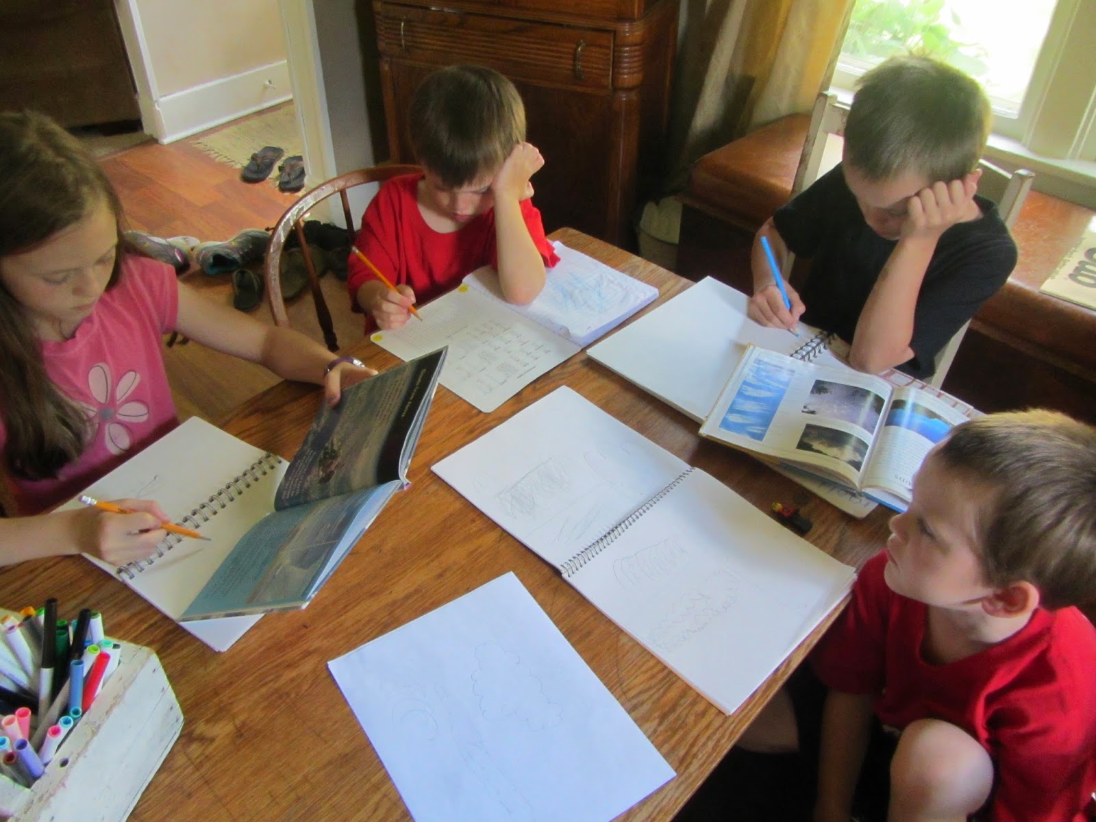 The Unlikely Homeschool: Notebooking 101: Helpful Tools of Notebooking