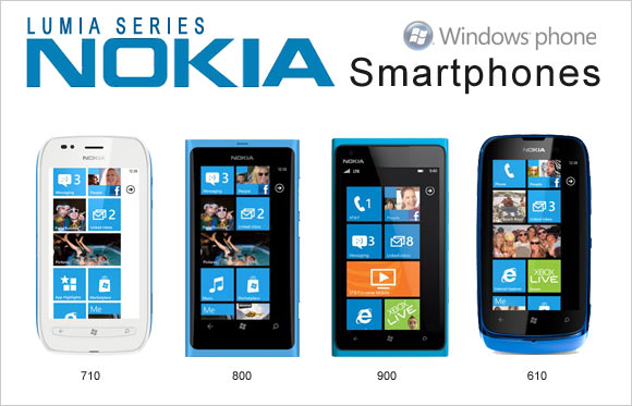 Harga Nokia Lumia Baru dan Bekas | Si Ghe