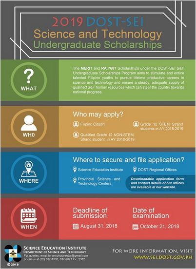 Dost Sei 2019 Scholarship Application Form Requirements Now Available