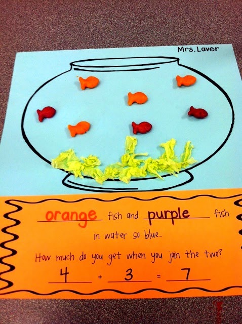 Lovely Literacy & More: Happy Birthday Dr. Seuss