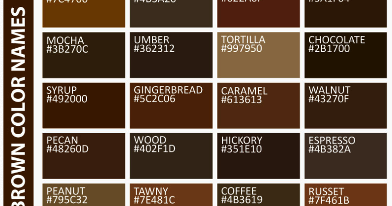 Kamus Warna Varian Nama Warna Warna dan Thesaurus Warna Kode HTMLnya