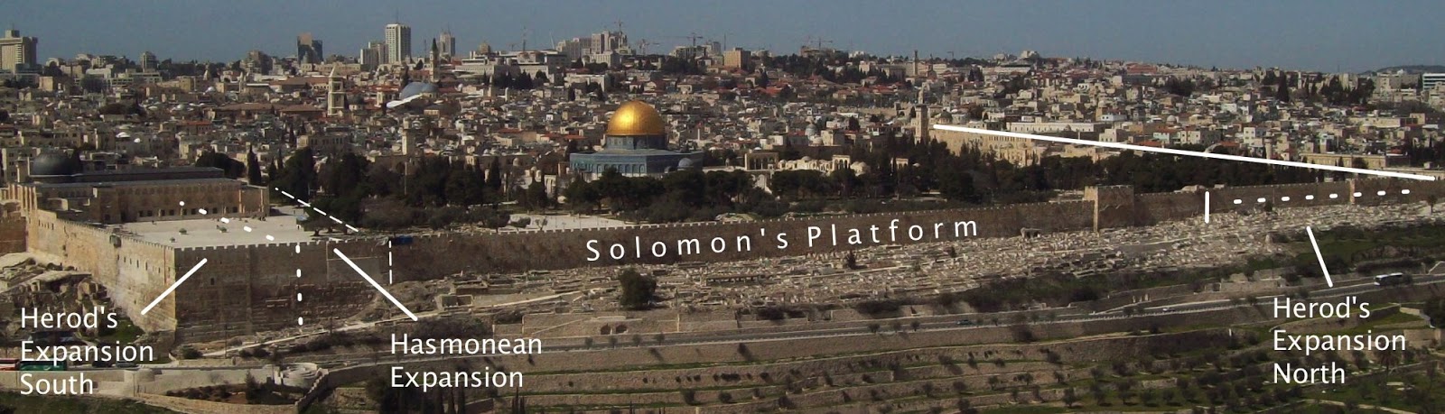 Jerusalem - Temple Mount