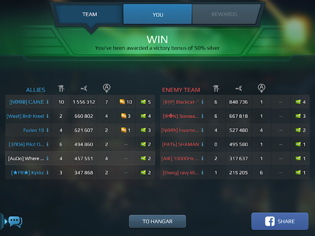 The best player in the game?