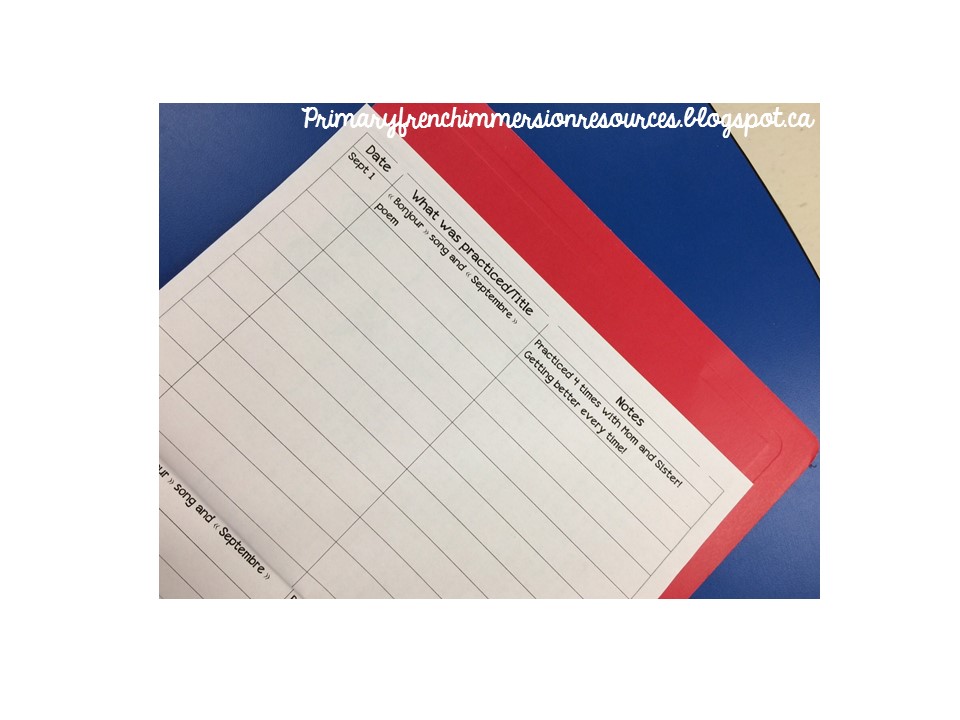 The first few days of grade 1 - Primary French Immersion Resources