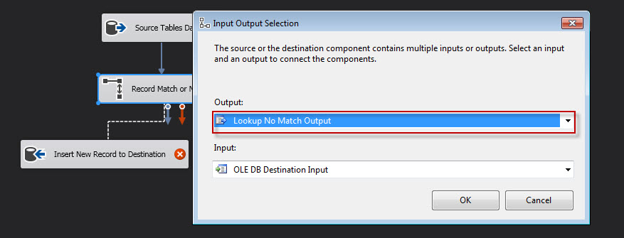 Tips & Tricks: SSIS: Perform upsert (Update/Insert) using SSIS Package