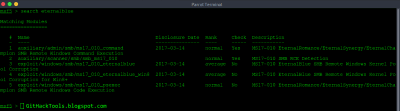 "Wii" Are Getting Fit!: Metasploit Framework Command Line: MSFconsole ...