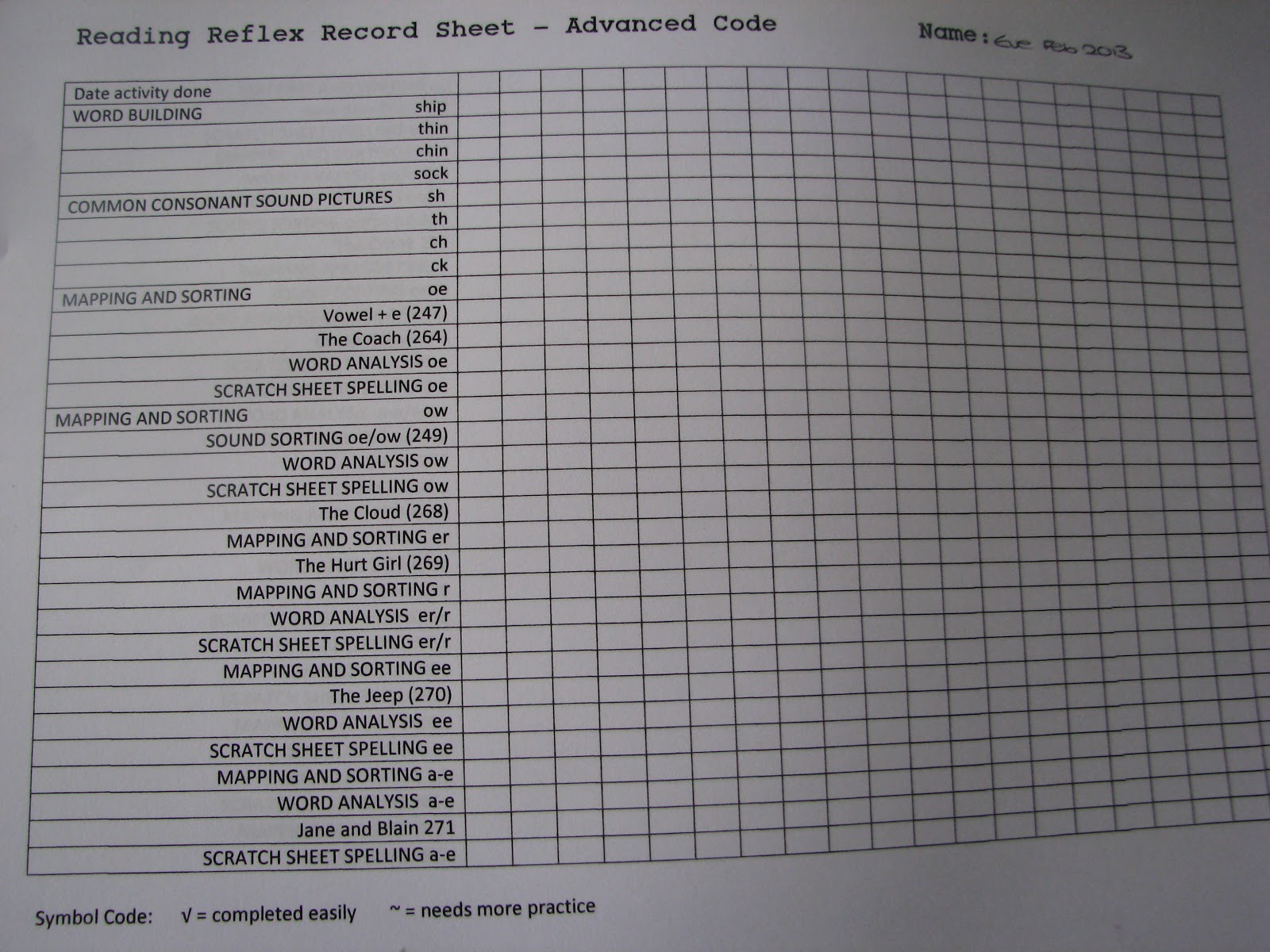 Little Blossoms: Tips for Using the Reading Reflex with Your Children