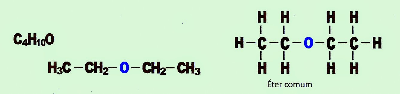 Aprendendo quimica on-line: Éteres
