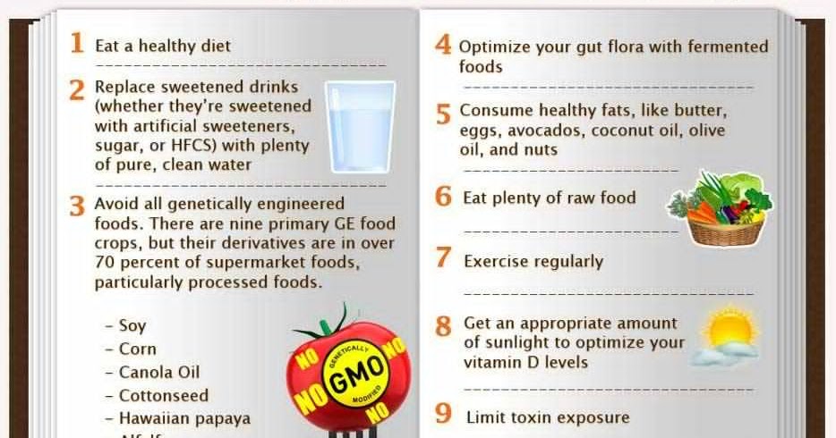 11 Basic Guidelines for General Health and Longevity Infographic - Dr ...