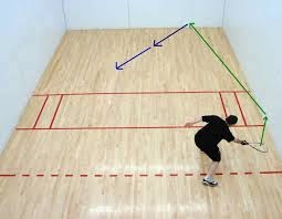 Racquetball Network: How To Hit Splat Shot & Pinch Shot Racquetball