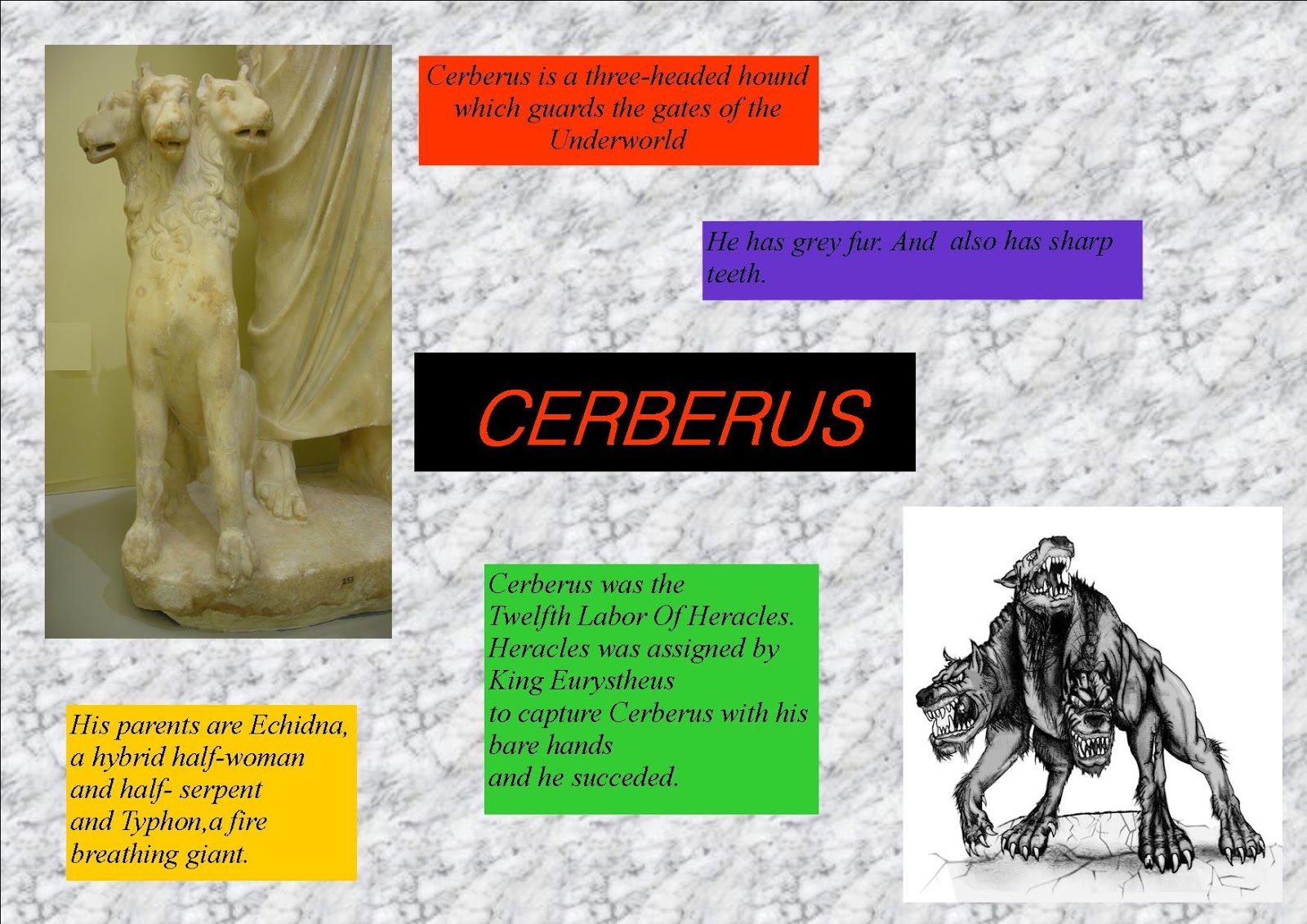 SMART LAB club: D class - mythical creatures project