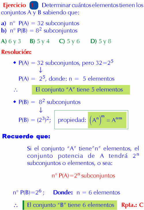 CONJUNTO POTENCIA EJEMPLOS Y EJERCICIOS RESUELTOS PDF