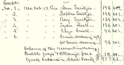 kinexxions: Switzer Family Number 4 :: Jacob G. and Catharina