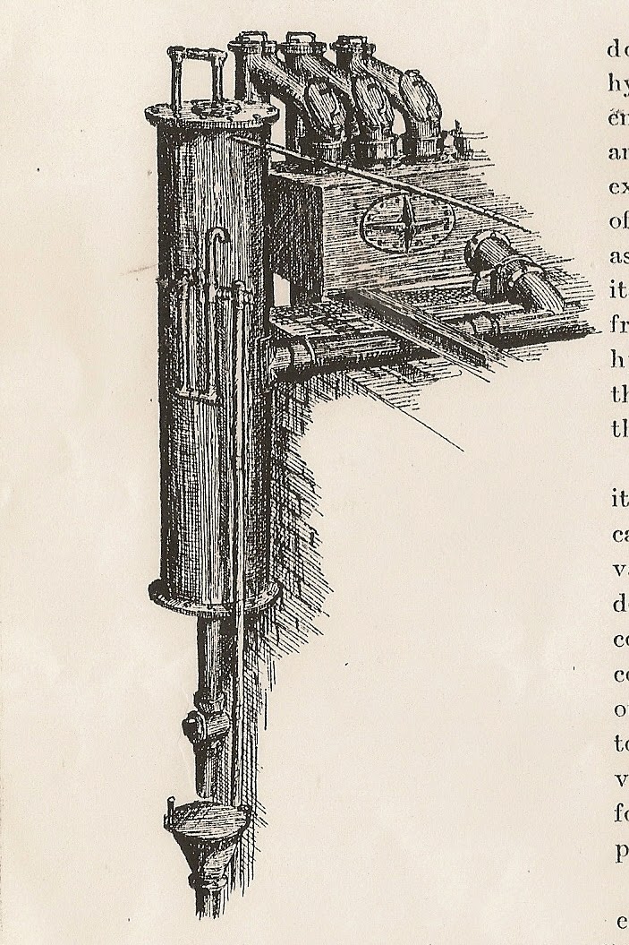 Early London Gas Industry: The Tar Tower