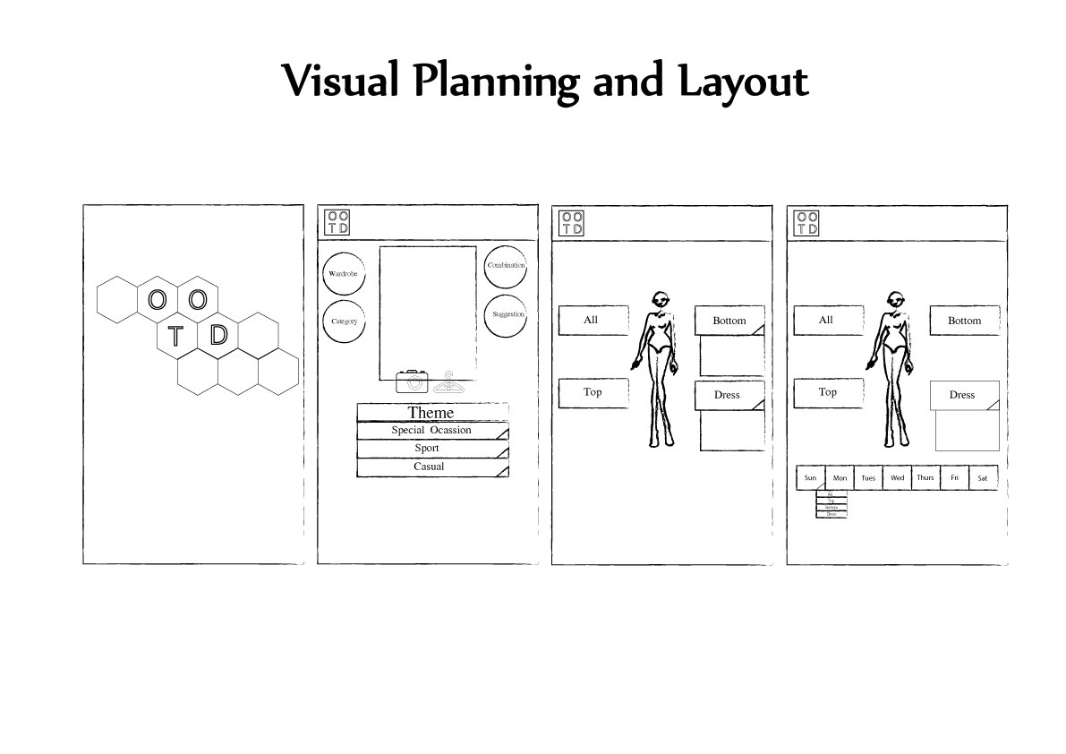 Interface Programming And Layout 1