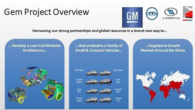 GM anunció una inversión de 1.400 millones de dólares para Brasil ...