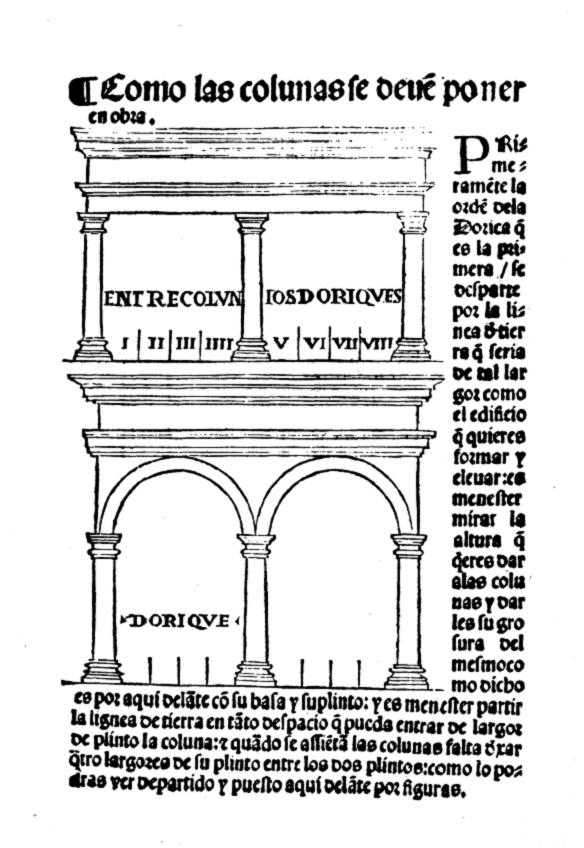 Patrimonio Arquitectónico de Asturias: "MEDIDAS DEL ROMANO O VITRUVIO" DIEGO DE SAGREDO. 1549.
