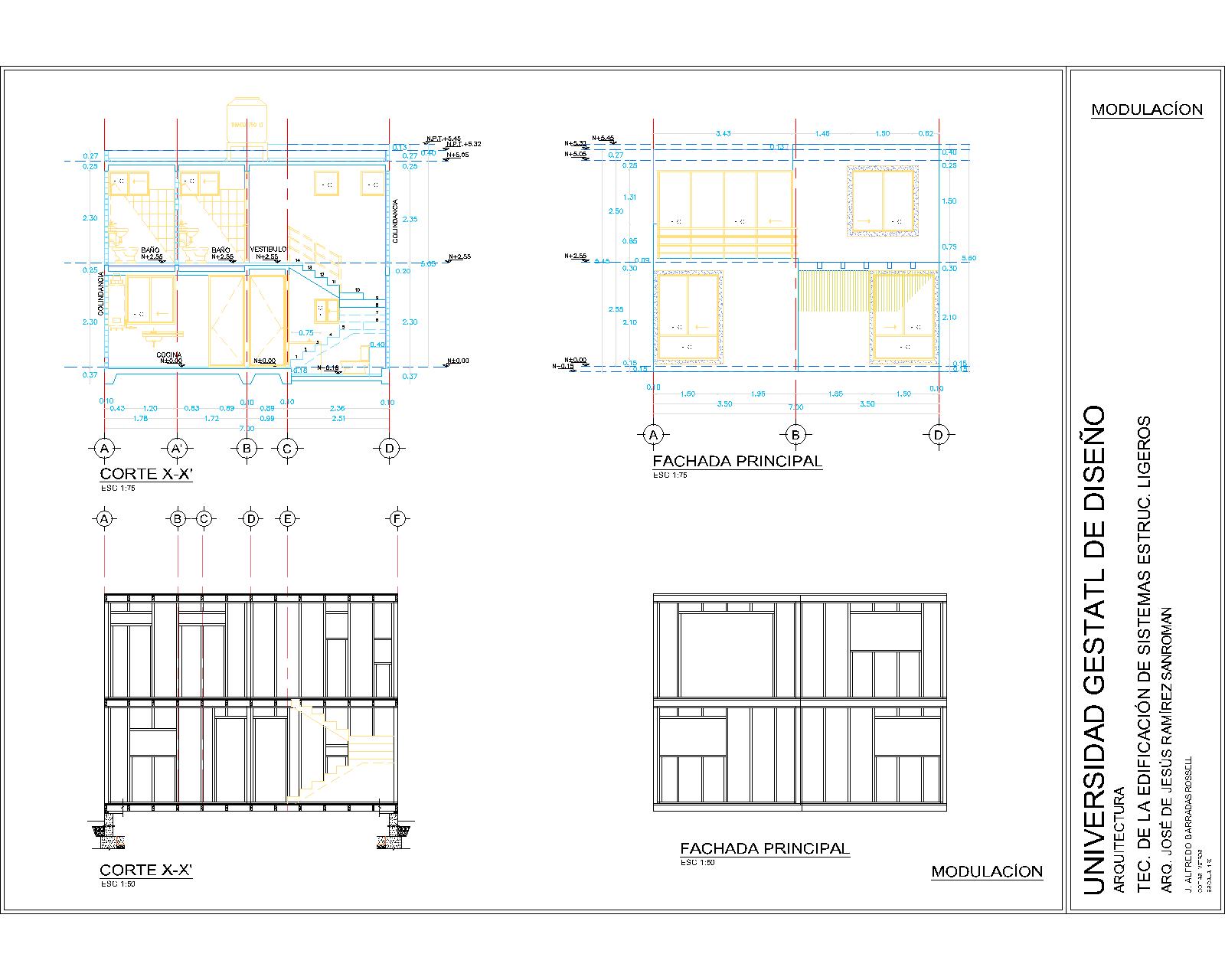 Sistemas Ligeros: MODULACIÓN DE PLANOS