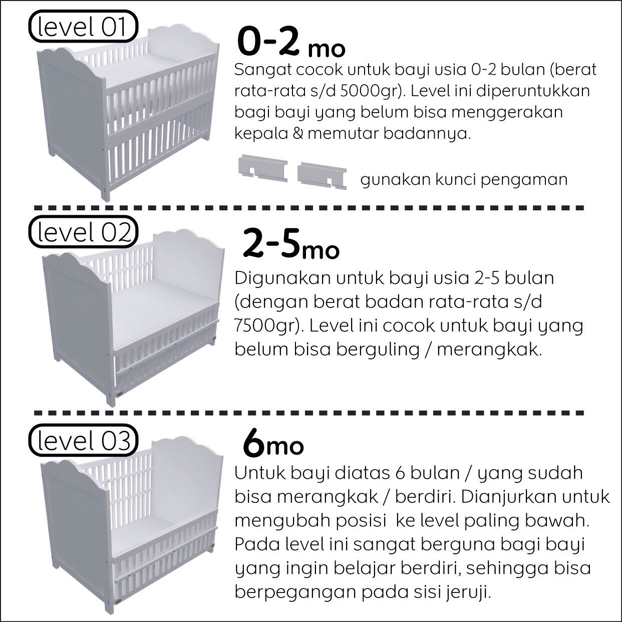 BABYMINDS STORE: BOX BAYI / BABYBOX / BABYCRIBS