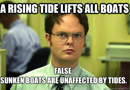 Save Marinwood-Lucas Valley - our community, our future: JFK," A Rising ...