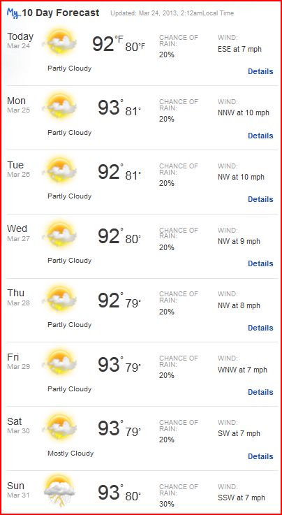 The LIMA Airshow: LIMA 2013 WEATHER FORECAST AS OF 24-3-13