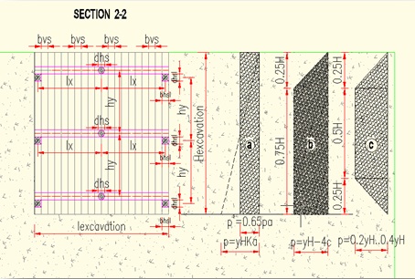 E-Civil Engineering Projects: Retaining wall propping for a closed ...