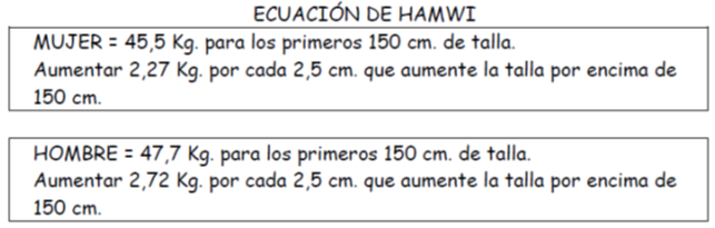ecuación de hamwi