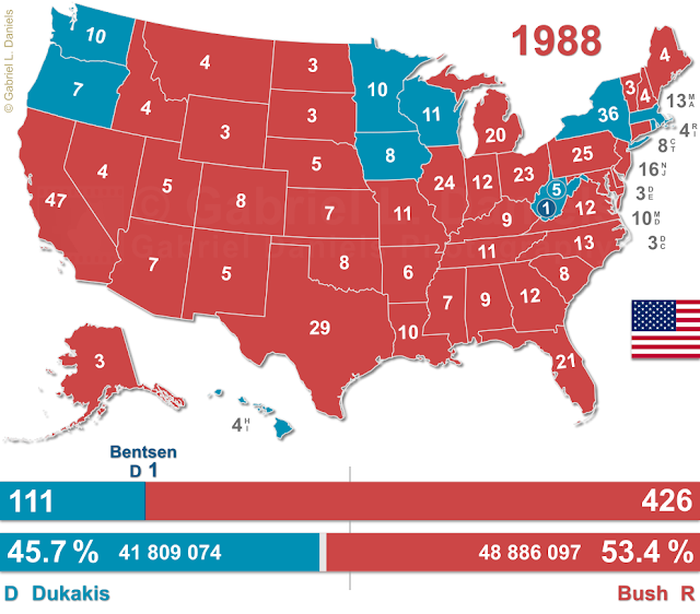 Gabriel Daniels Photography: Vectoring: US presidential election maps