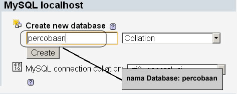 Agung Adhitama: VISUAL CODE - Koneksi Database MySQL Dengan Java
