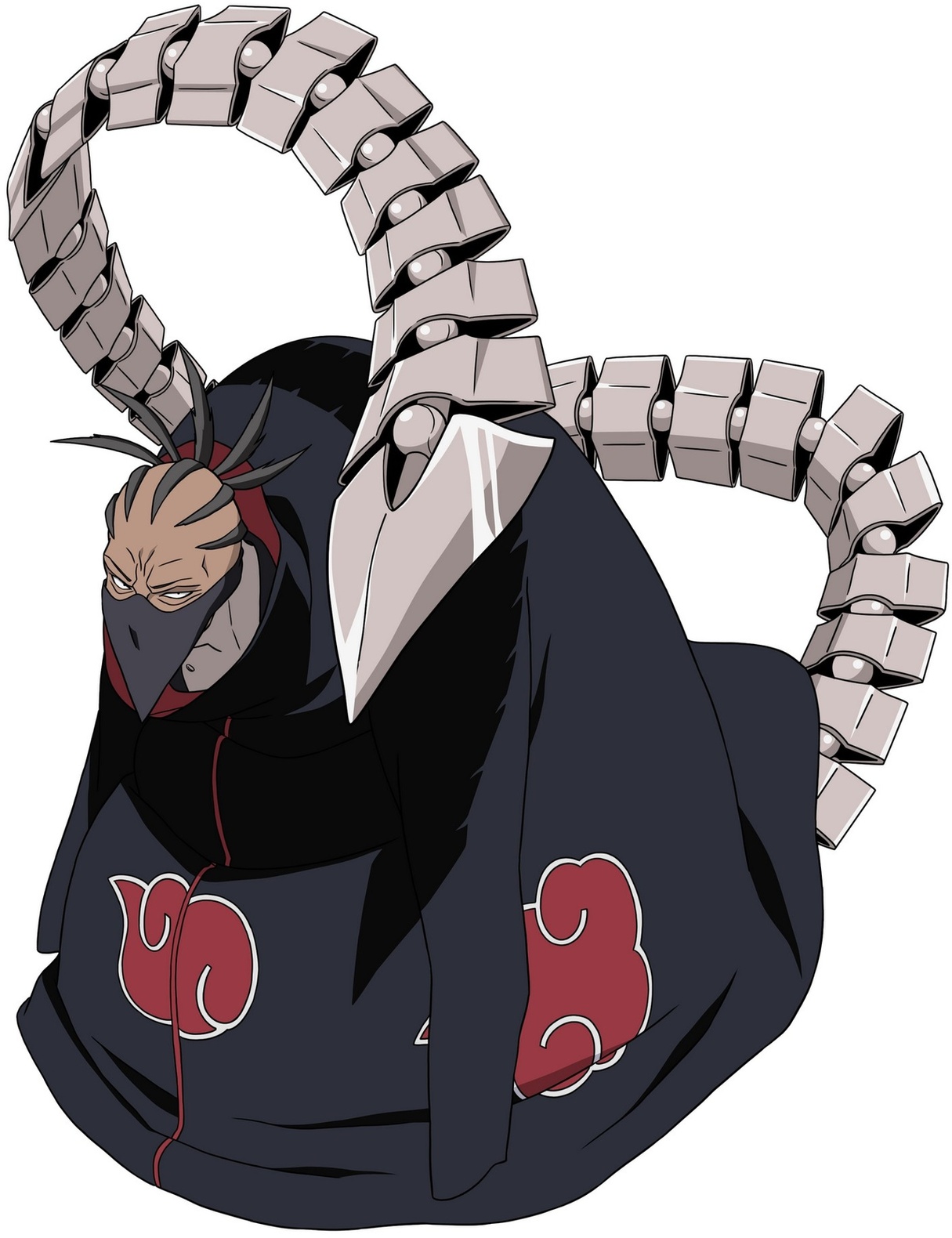 Profil Sasori (Akatsuki) | Styleofmp3