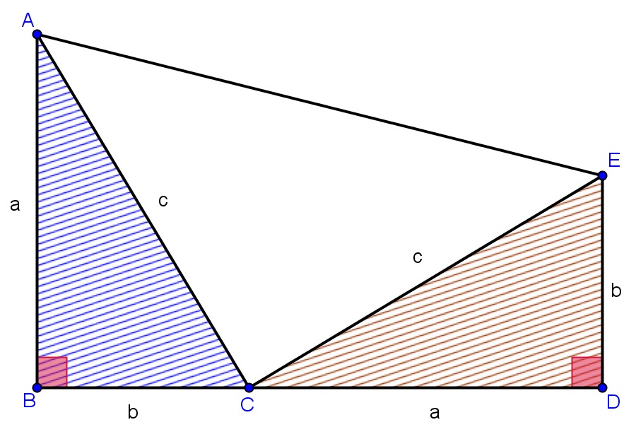 Matematika SMP Kanisius: Teorema Pythagoras