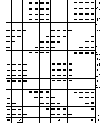 EUROPEAN Speed Knitting: How to knit e-book.